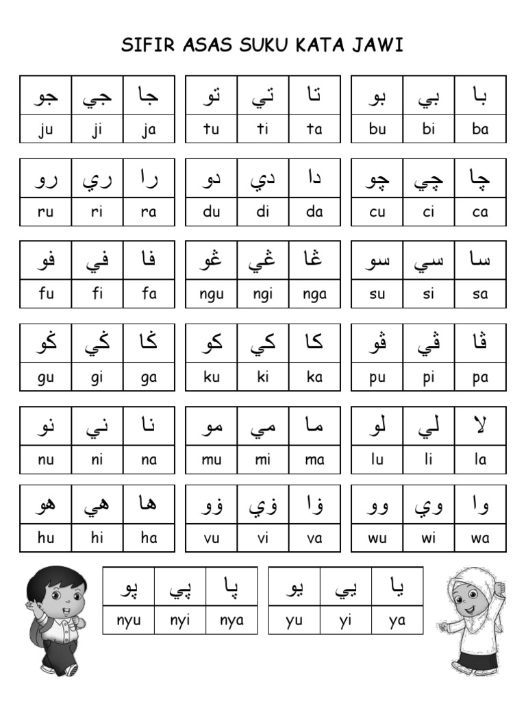 Suku Kata Jawi Mudah | PDF