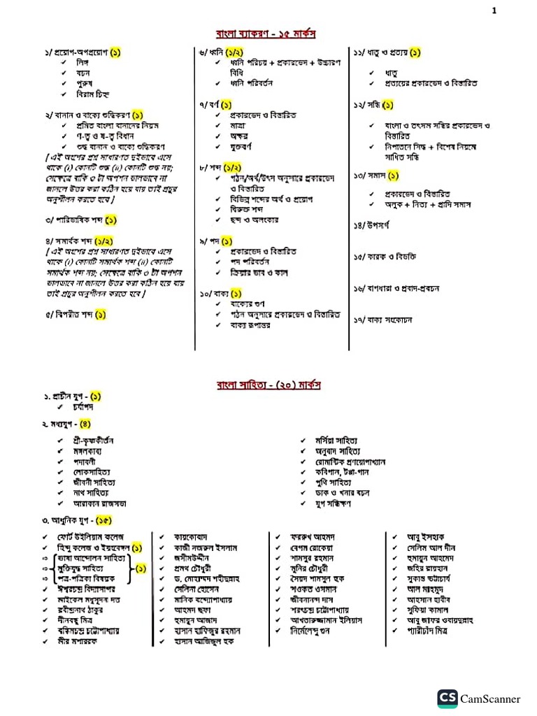 BCS Preli Syllabus Analysis | PDF