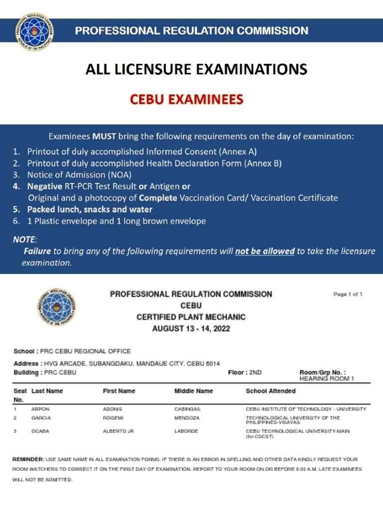Revised CPM Room Assignments | PDF | Machines | Smartwatch