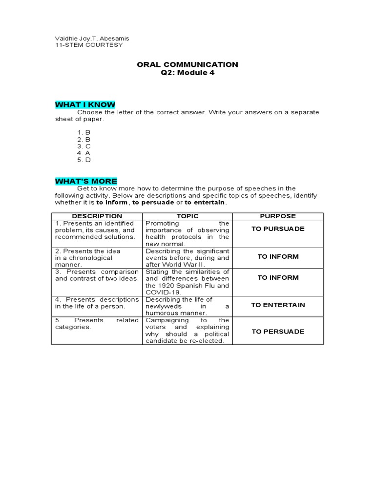 Abesamis, Vaidhie Joy T. (Oral Communication-Q2-MODULE 4) | PDF ...