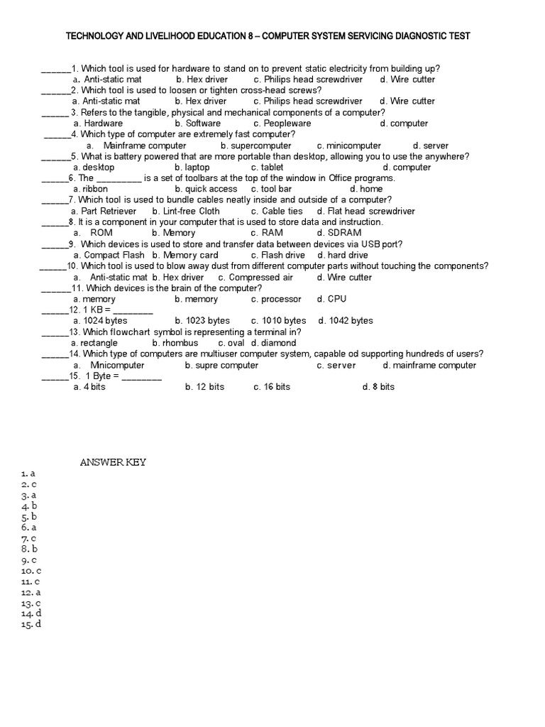 TLE CSS G7/G8 Diagnostic Test | PDF | Computer Hardware | Random Access ...