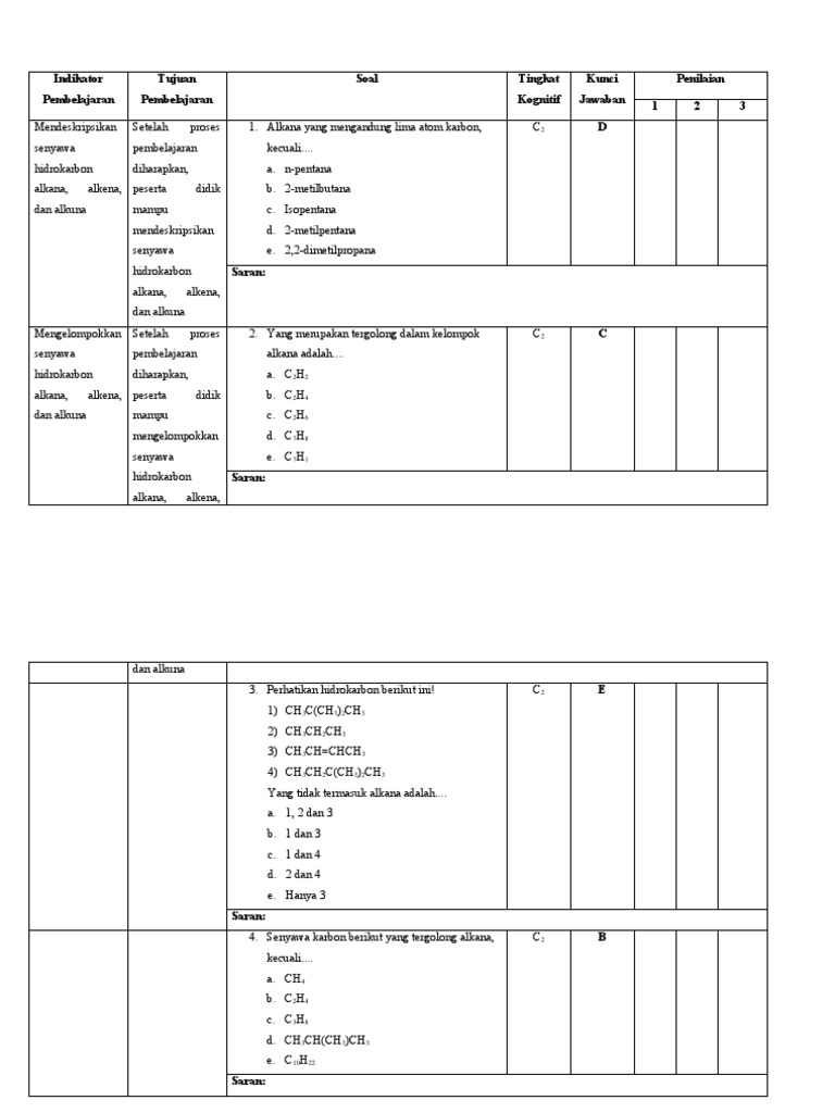 Rumus Homolog 4-Metil-2-Heksuna | PDF