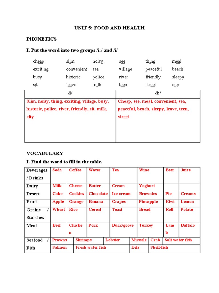 Bài tập năng lực 6 - U5 - Key | PDF | Waiting Staff | Lunch