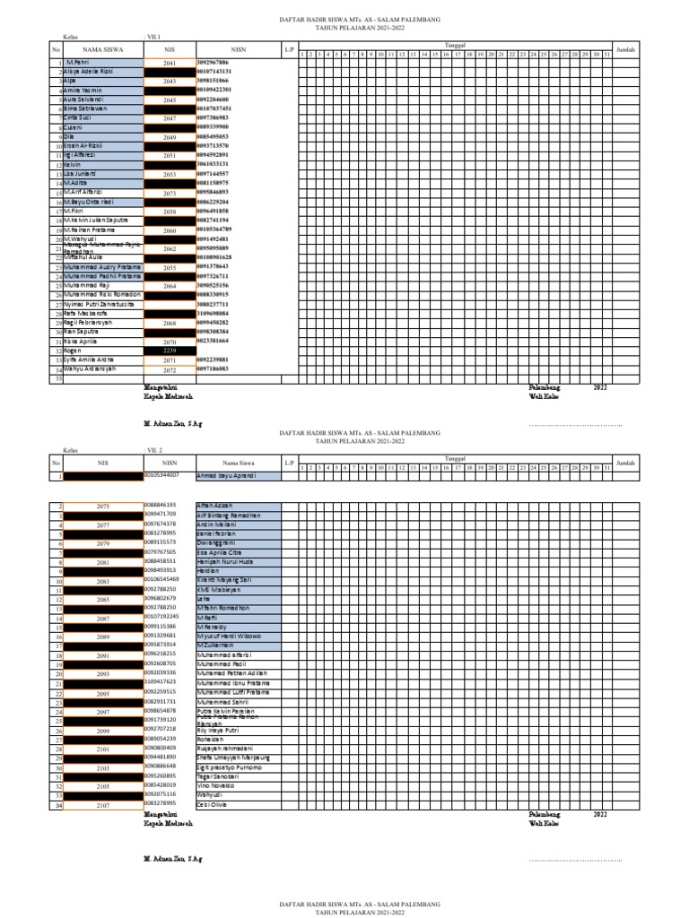 DAFTAR NAMA SISWA MTS 2021-202.xlsx | PDF