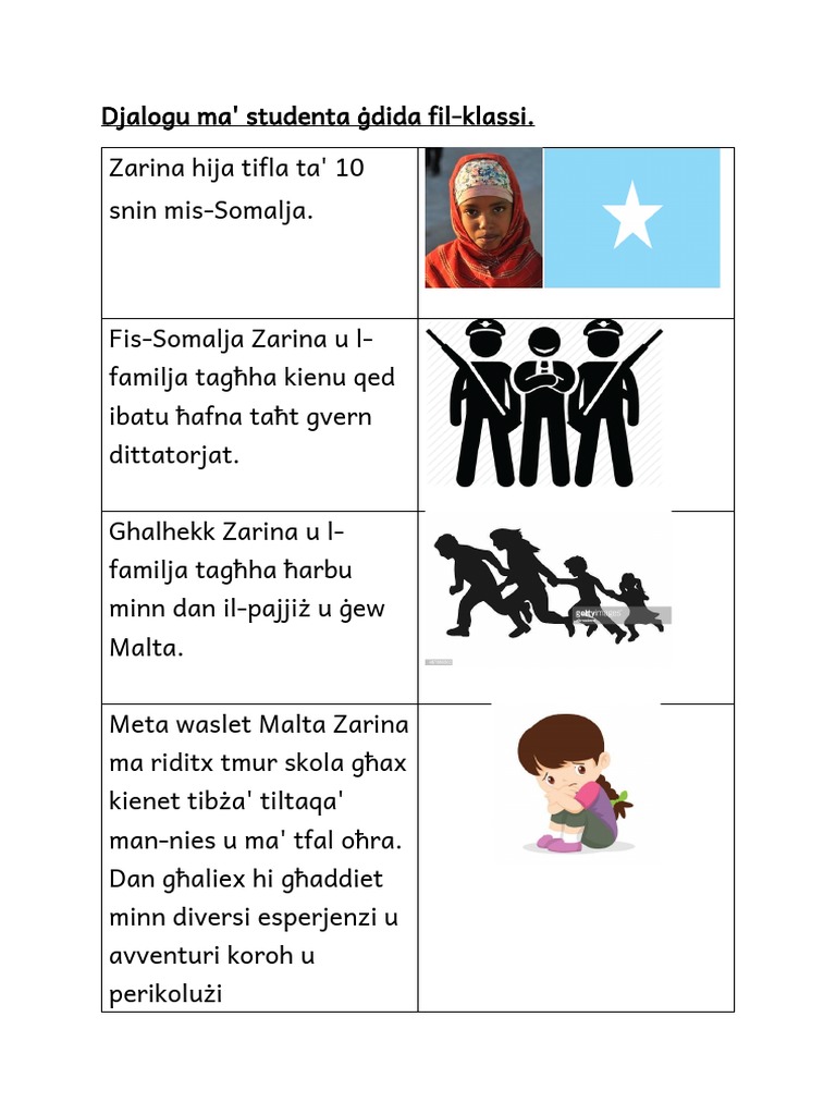 Malti Kitba Kreattiva | PDF