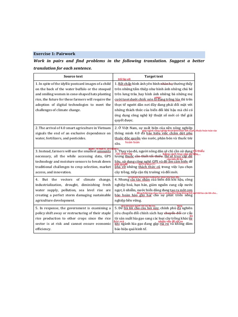 Week 12 - Revision | PDF
