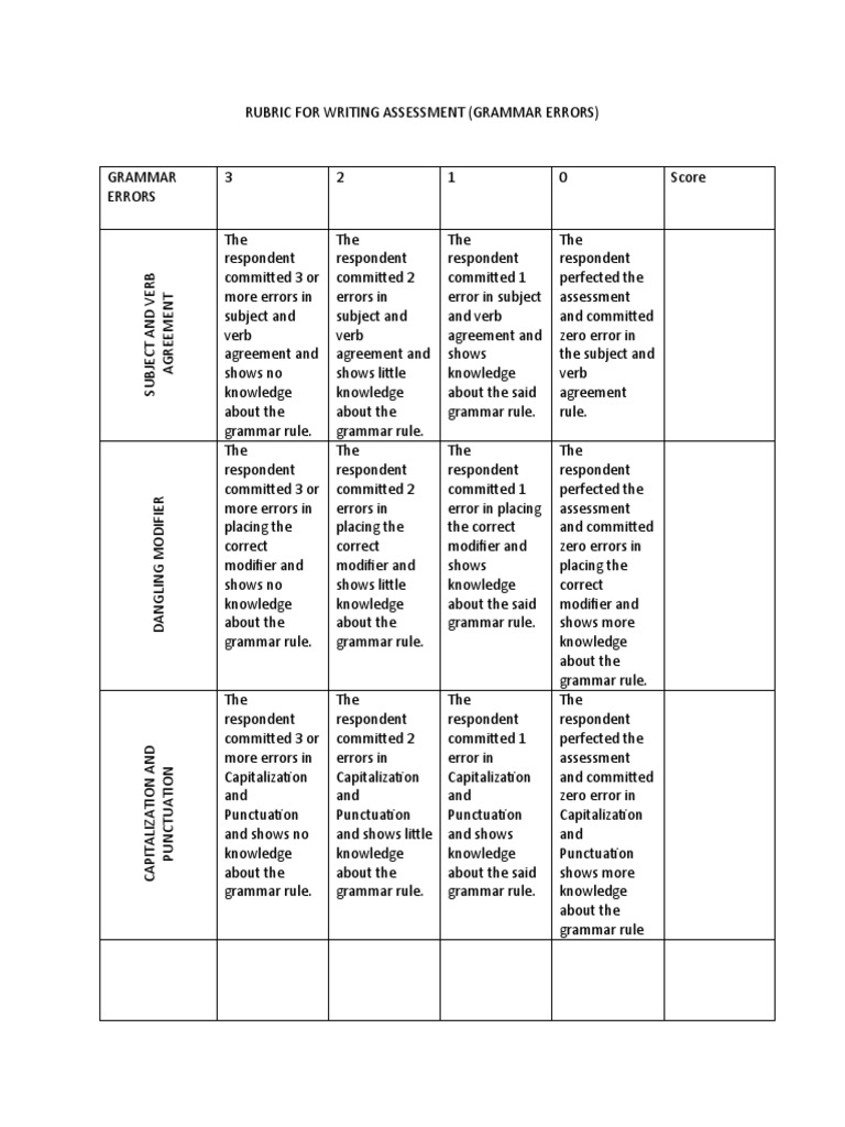 Grammar Assessment Rubric Guide | PDF | Verb | Grammatical Tense