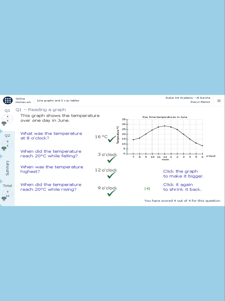 MyiMaths Homework - Line Graphs and Two Way Tables | PDF