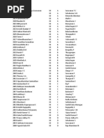 Tour Programme Format | PDF