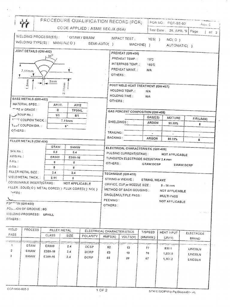 PQR PQR-SS-03 PDF | PDF