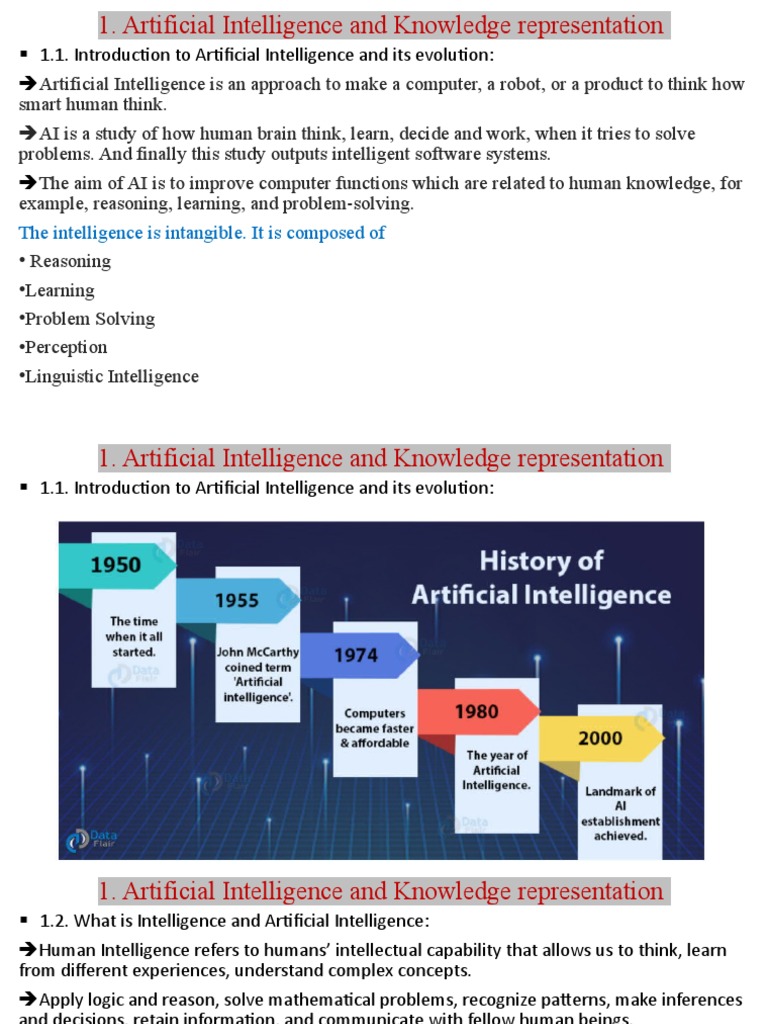 Chapter 1 Artificial Intelligence and Knowledge Representation | PDF | Artificial Intelligence ...