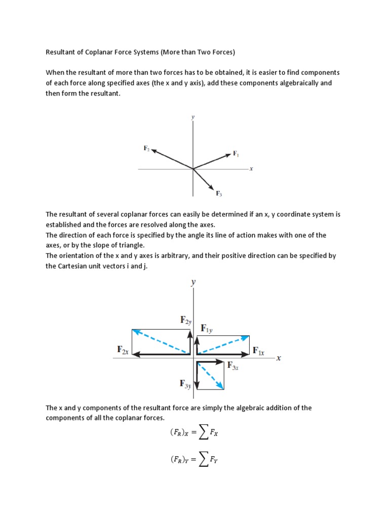 Lecture Notes 6 Resultant Of Coplanar Force Systems More Than Two Forces Pdf Cartesian