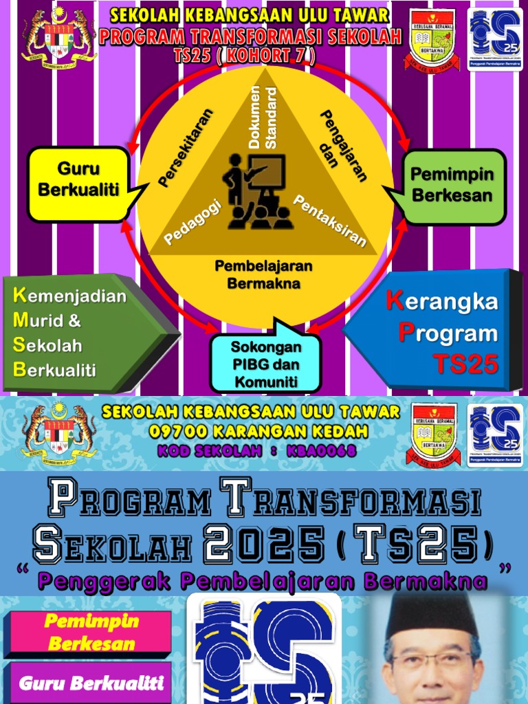 KERANGKA TS25 SKUT | PDF