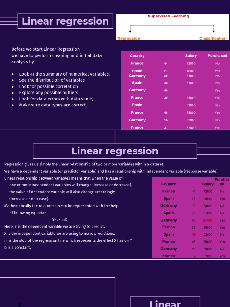MACHINE LEARNING ALGORITHM Unit-II | PDF | Linear Regression | Regression Analysis