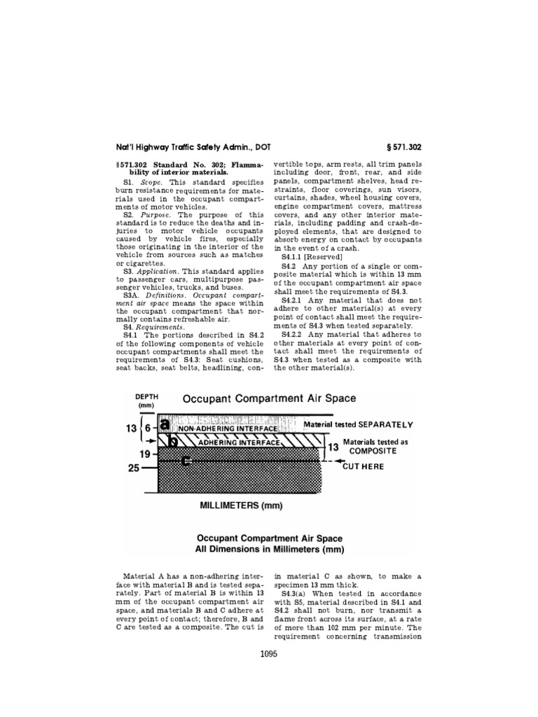 FMVSS 302 10-1-2019 | PDF