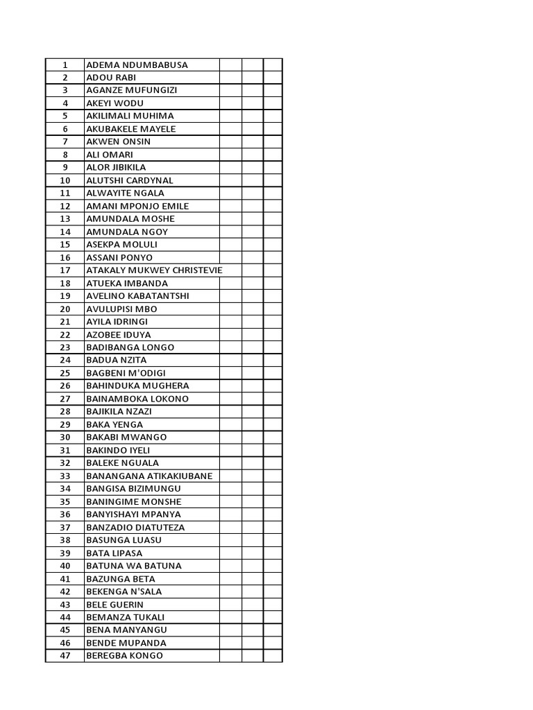 A List of Names | PDF