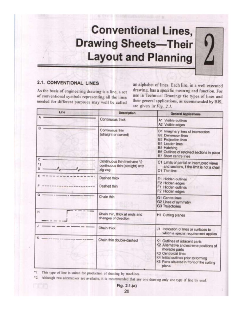 Conventional Lines Ref | PDF