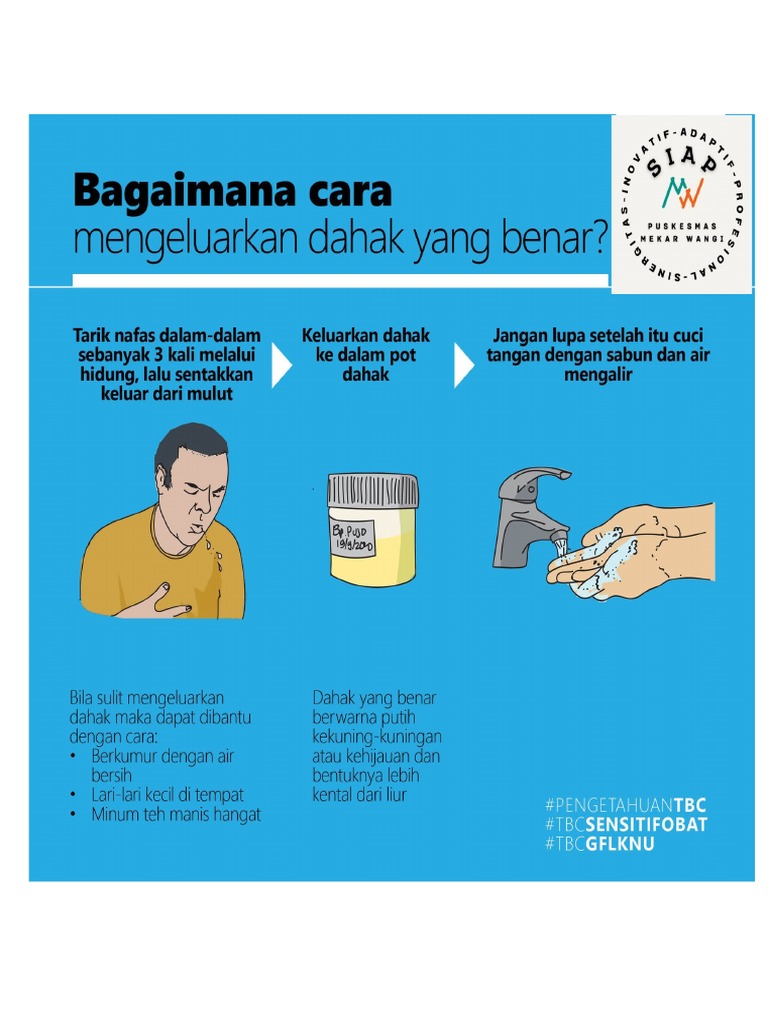 Cara Berdahak | PDF
