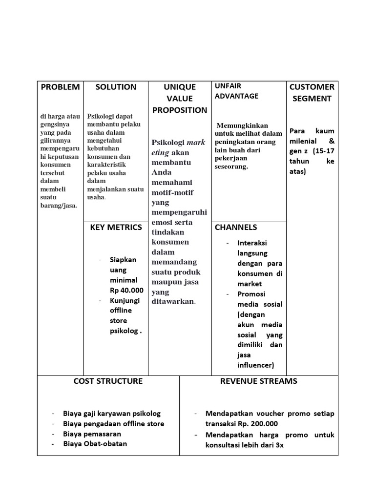 Lean Canvas Pdf