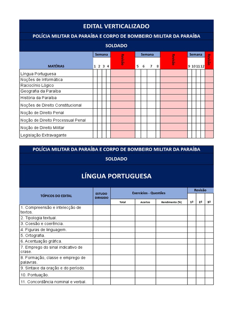 Edital Verticalizado PMPB | PDF