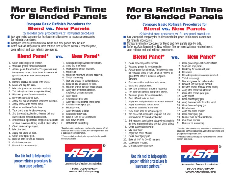 Asa Blend Panel Paint Chart | PDF | Paint | Conservation And ...