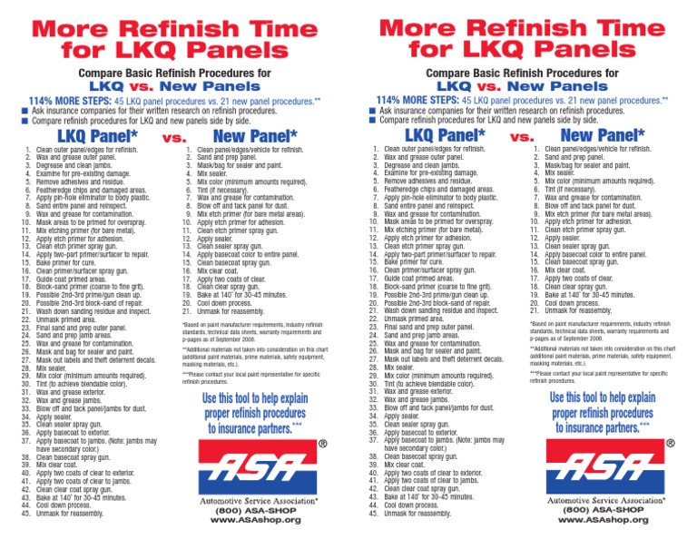 LKQ vs. New Panel Refinish Steps | PDF | Paint | Materials