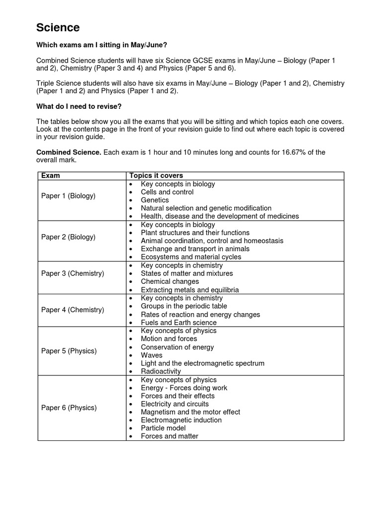 Science 2020 Y11 | PDF | Chemistry | Force