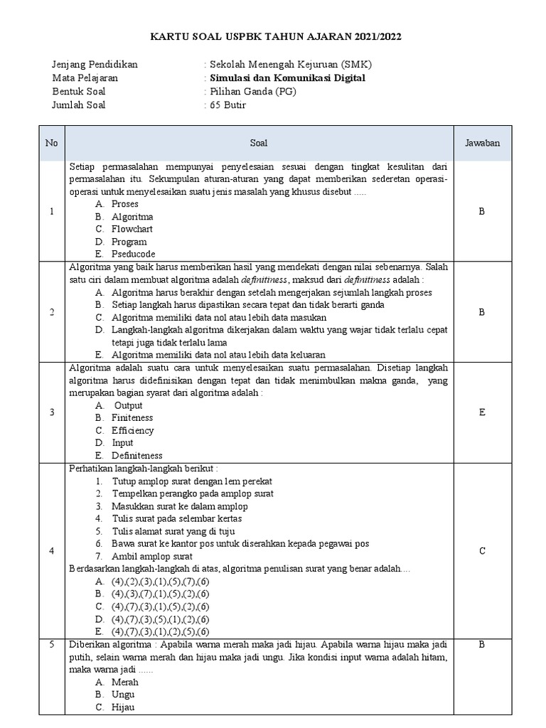 Kartu Soal Uspbk SMK 2022-Simkomdig | PDF
