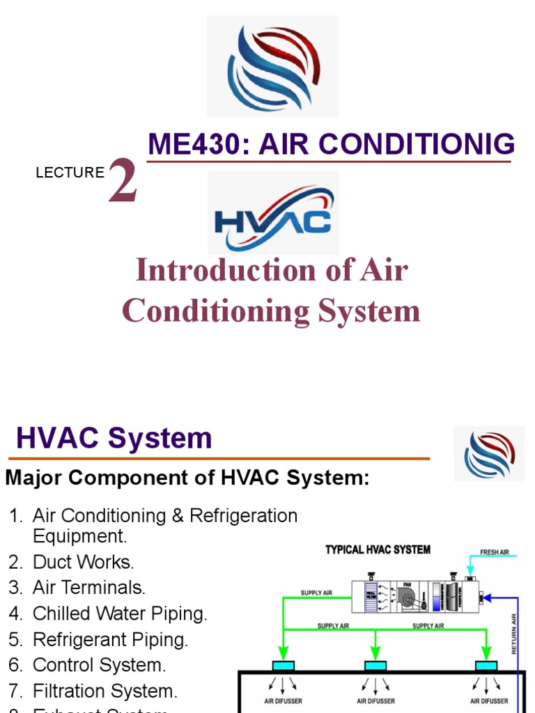 Lecture#2-Introduction of Air Conditioning System - Part II | PDF | Heat Exchanger | Air ...