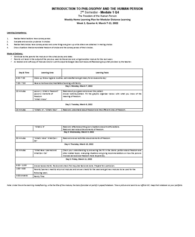 Home Learning Plan - ITP - Q4 - Module 1 | PDF | Communication | Teaching