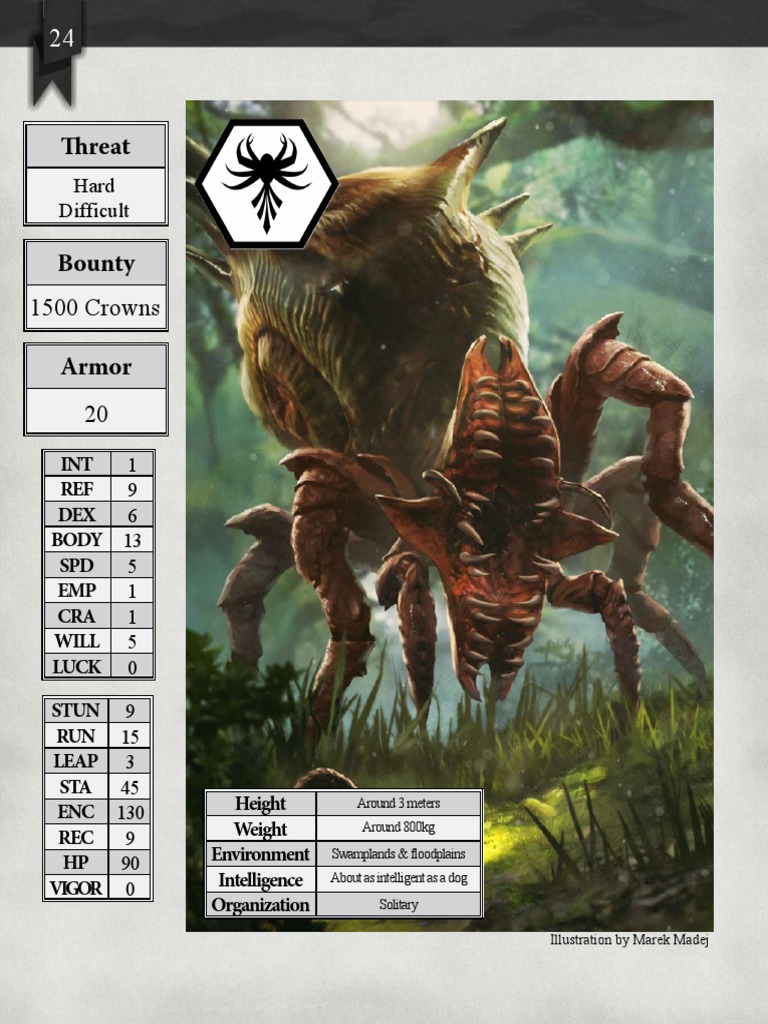 Arachas Mastodonte | PDF