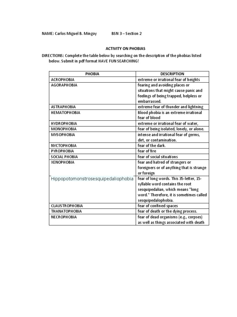Activity On Phobias | Download Free PDF | Phobia | Human Evolution