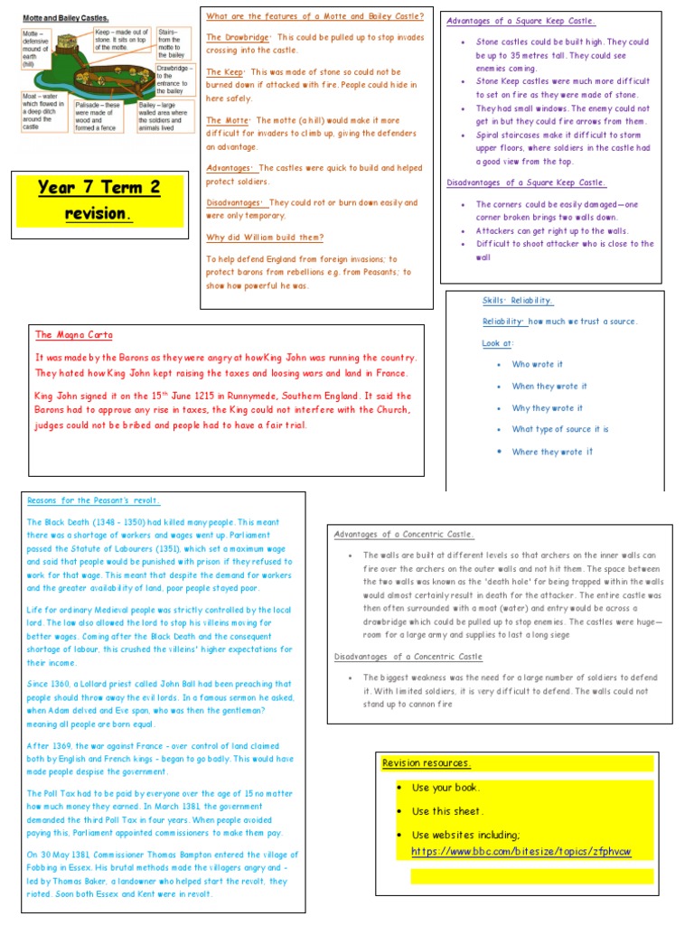 Year 7 Revision Term 2 - History | PDF | Castle | Middle Ages