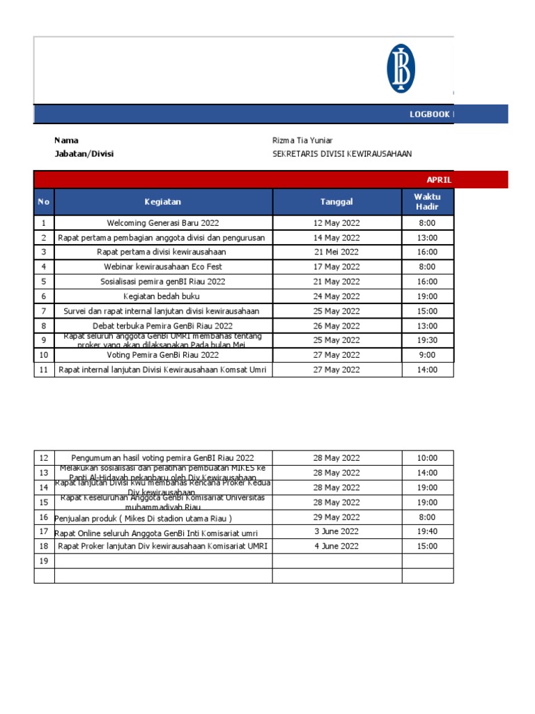 LOGBOOK - Rizma Tia Yuniar - UNIVERSITAS MUHAMMADIYAH RIAU | PDF