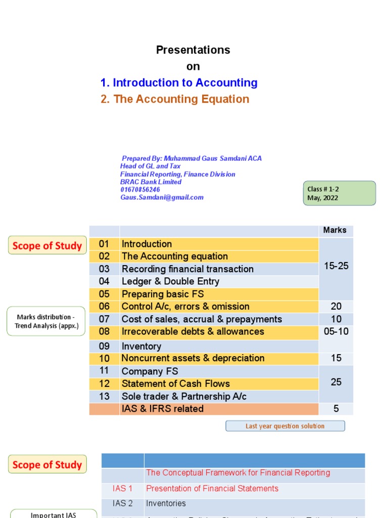 Chapter - 1 & 2 (Presentations On Introduction To Accounting & The ...