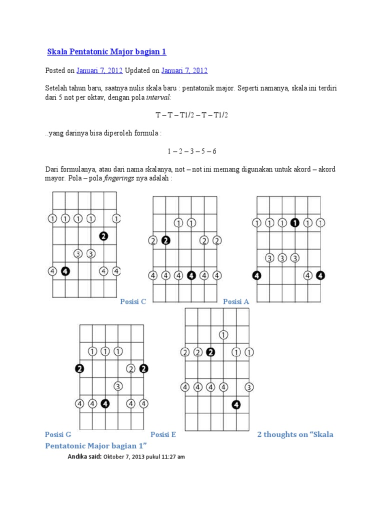 Skala Pentatonik Mayor untuk Gitar | PDF