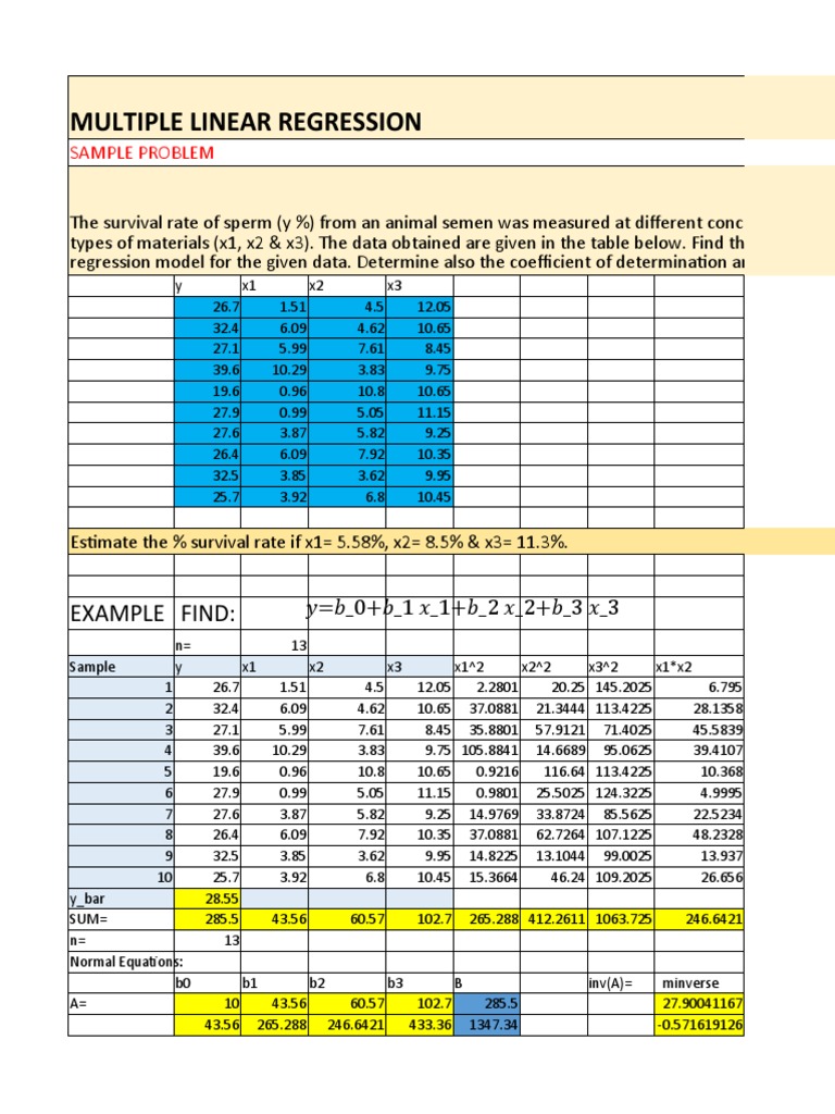 GED102-1 Multiple and Nonlinear Regression Excel | PDF | Errors And ...