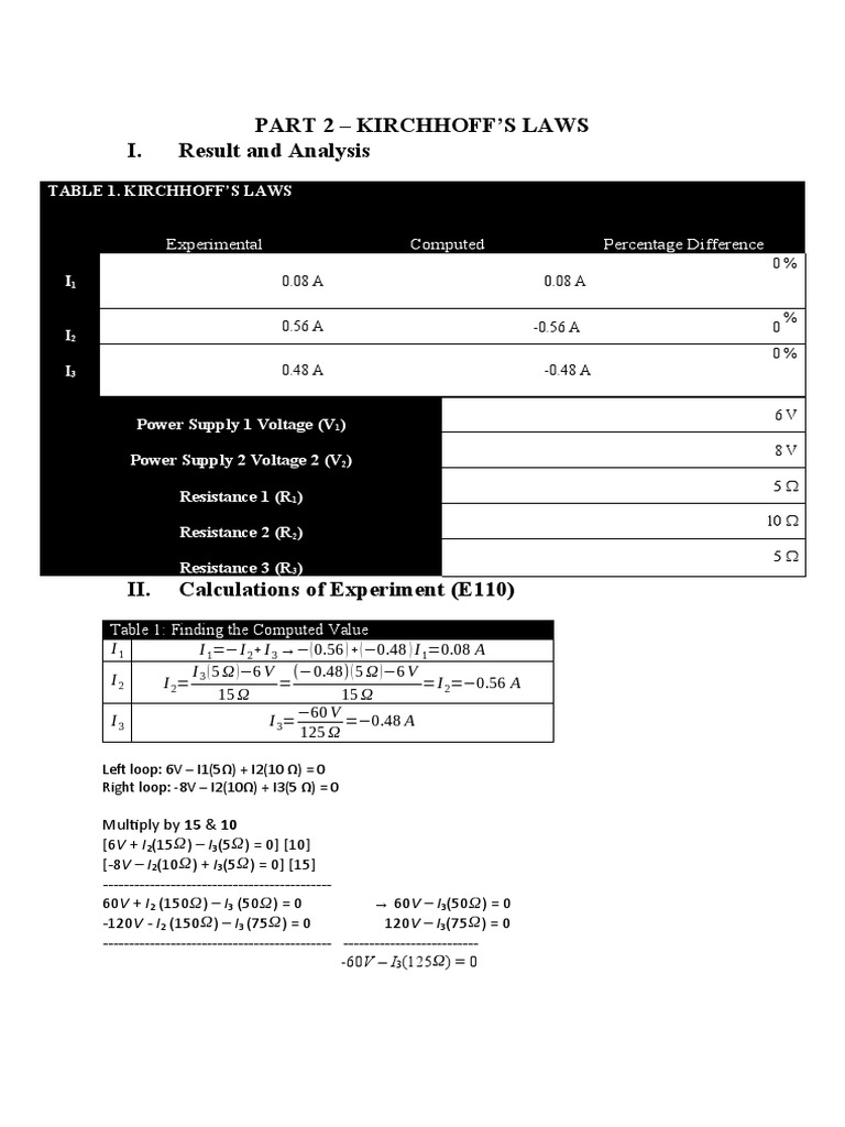 Part 2 - Kirchhoff'S Laws I. Result and Analysis: Experimental Computed Percentage Difference ...