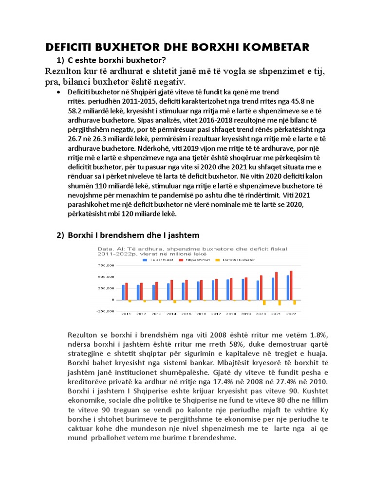 Ekonomi | PDF