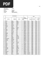 SocPen Form 104 Validation Form | PDF
