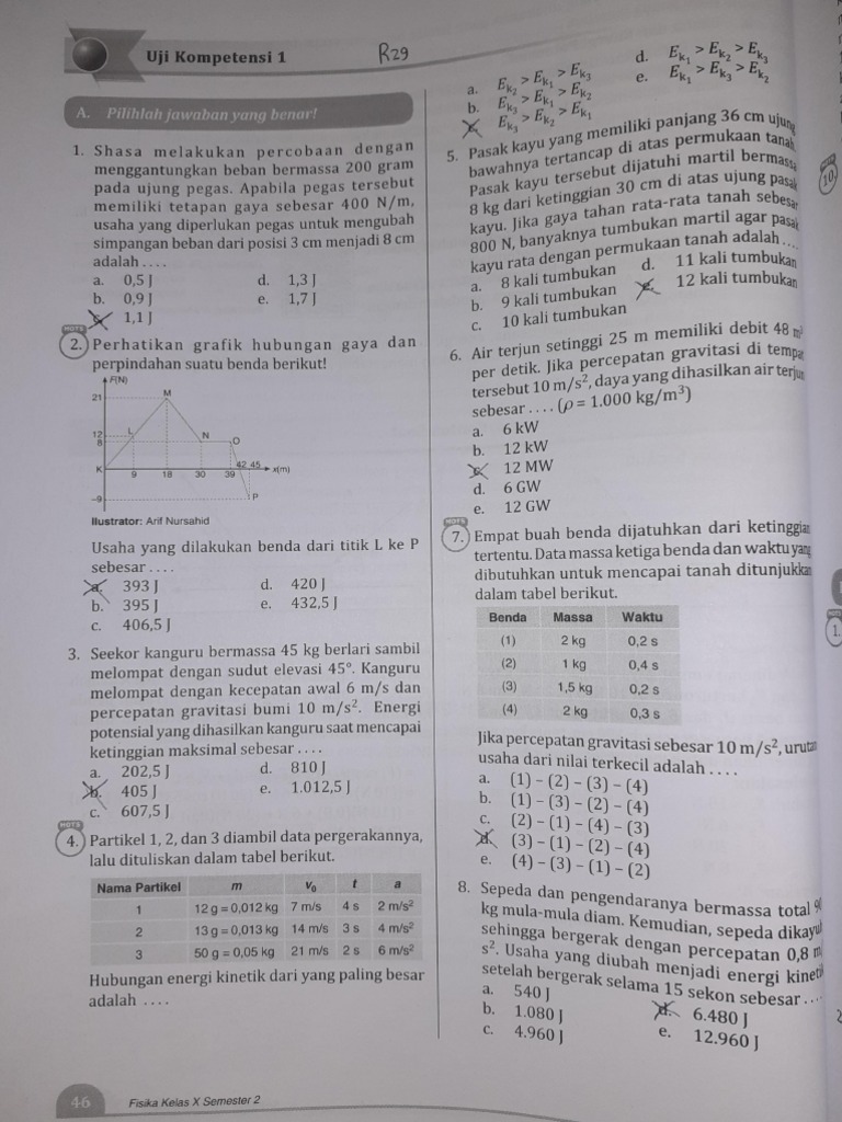 Fisika Rizki LKS PDF | PDF