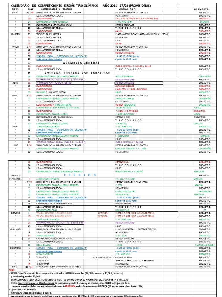 Calendario Competencias Tiro 2021 | PDF