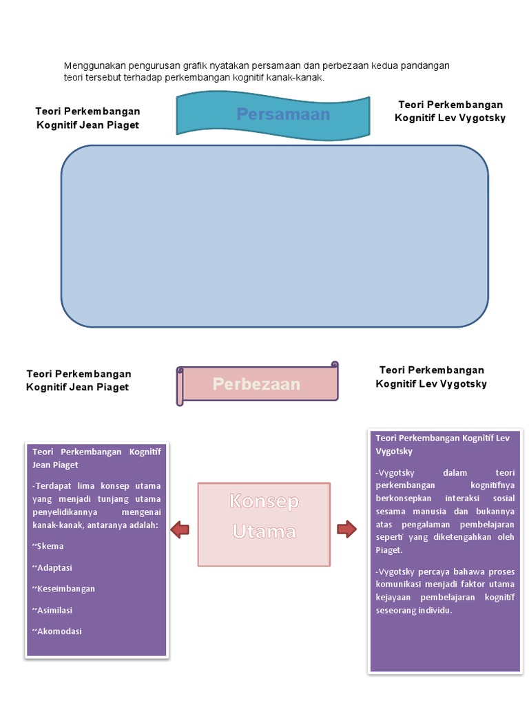 Edup 3023 Tuto 9 | PDF | Sains & Matematika | Pengembangan Diri