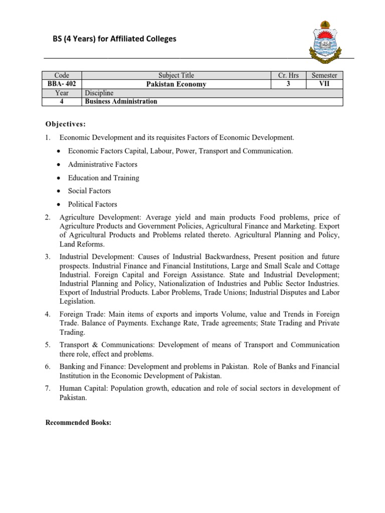 C - BBA-402 Pakistan Economy | PDF | Economics | World Economy
