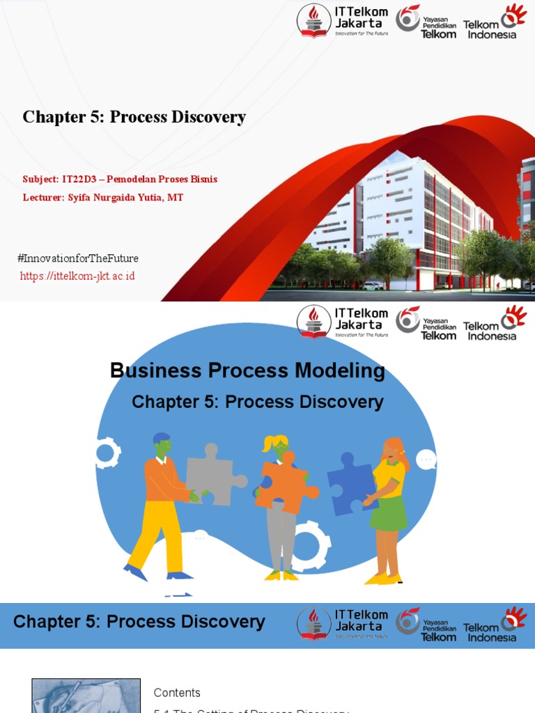 SLIDE 5 Process Discovery | PDF