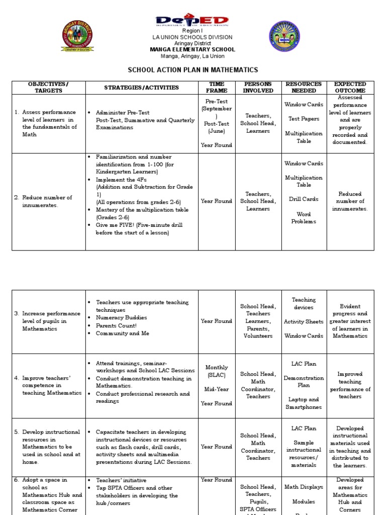 School Mathematics Action Plan | PDF