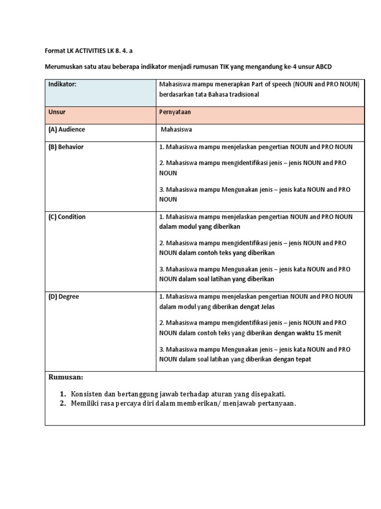 RIZKY MAHARANI RUSTAM Format LK ACTIVITIES LK 8.4.a Perumusan ABCD | PDF