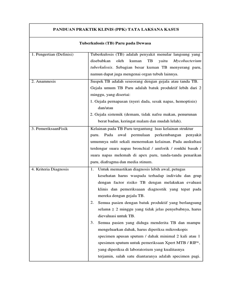 PPK Tuberkulosis (TB) Paru pada Dewasa RSU MMC | PDF