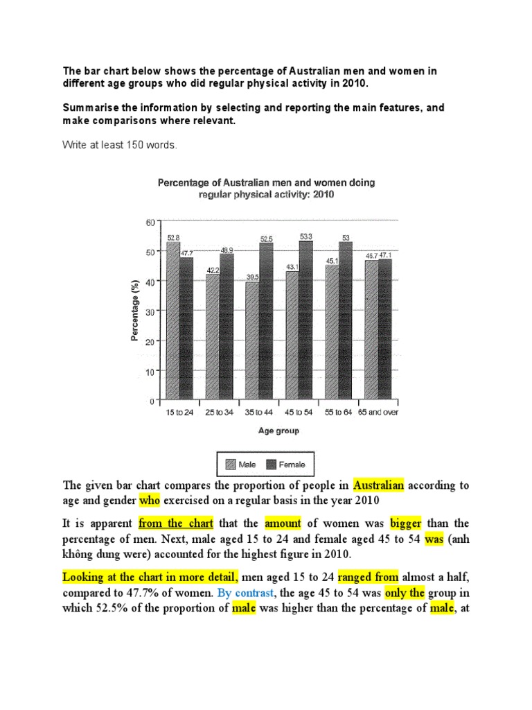 Bar Chart Comparison | PDF
