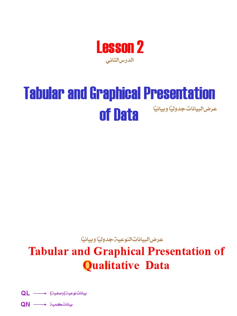 Develop a frequency distribution, relative frequency distribution ...